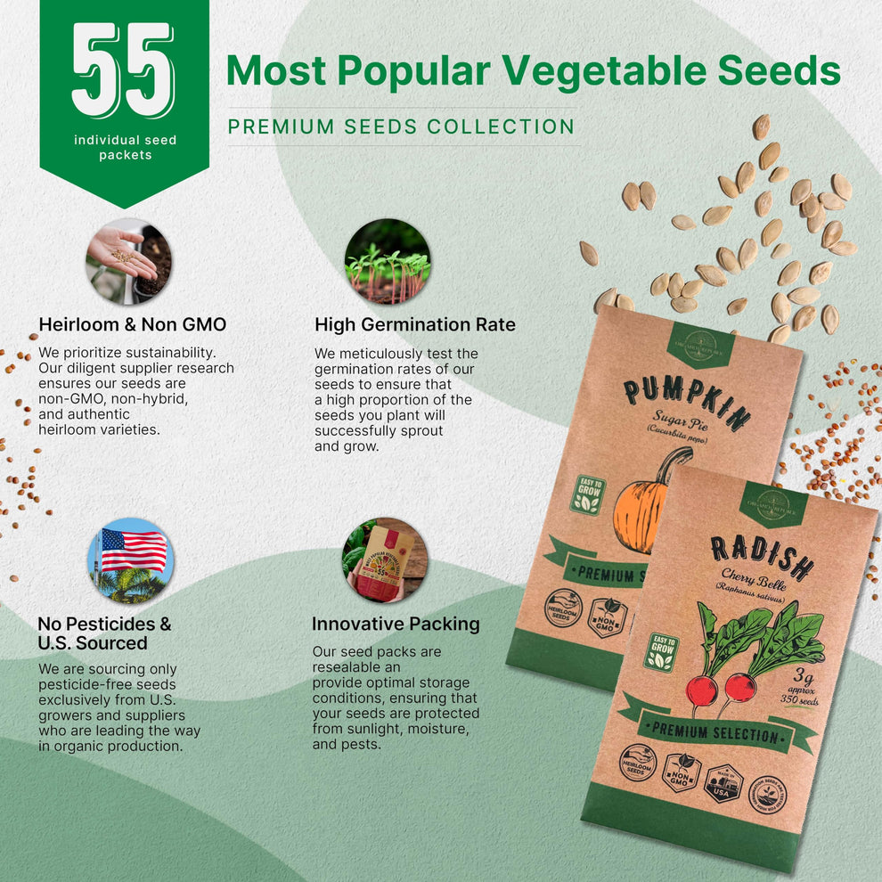 55 Vegetable Seeds Variety Pack - 35,600+ Non-GMO Heirloom Seeds for P ...